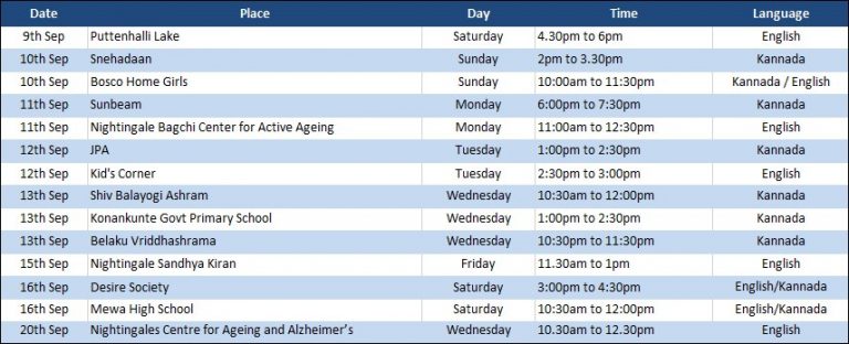 Travelling with Stories - "Kottavi Raja and his Sleepy Kingdom ...